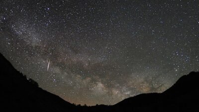 ¿Por Qué El Cielo Es Tan Importante Para Nosotros? - Dios Del Mundo